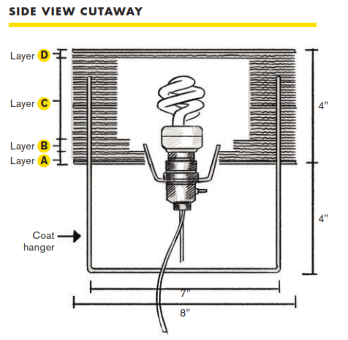 Guerrilla Furniture Design: DIY Cube Lamp - HubPages