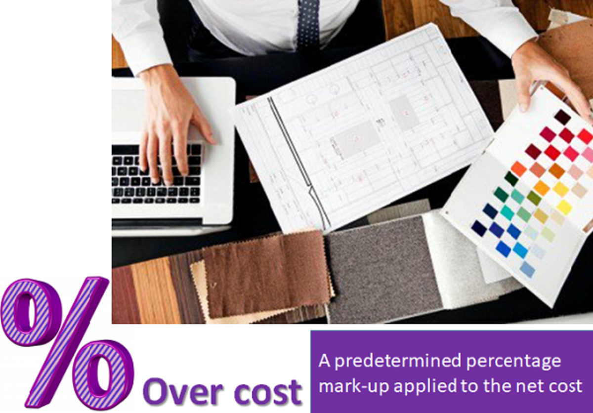 How To Charge For Interior Design Services Home Interior Design How To Charge For Interior Design Services Home Interior Design