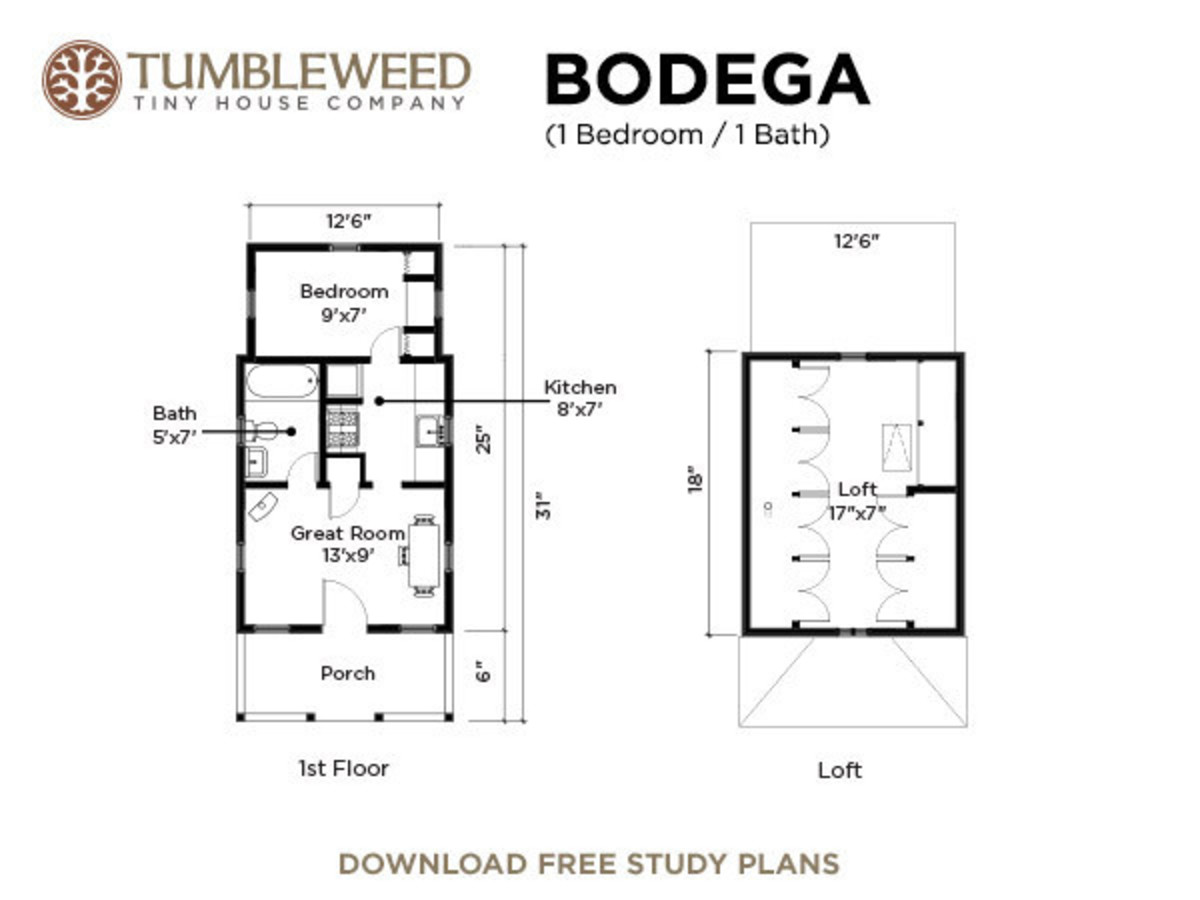 Living Little: The Tiny House Movement - HubPages
