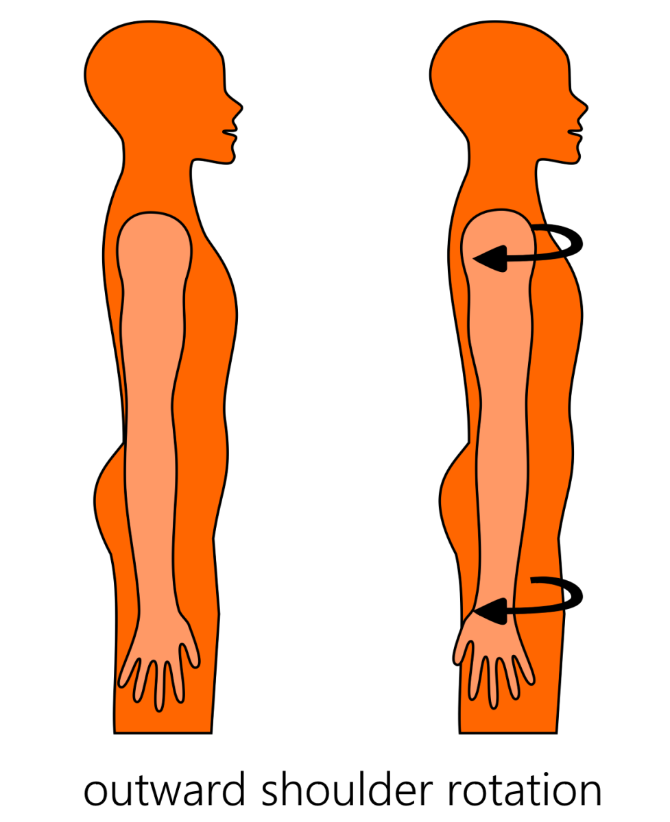 12 Easy Steps to Relieve Neck Pain and Gravity Inversion Therapy - HubPages