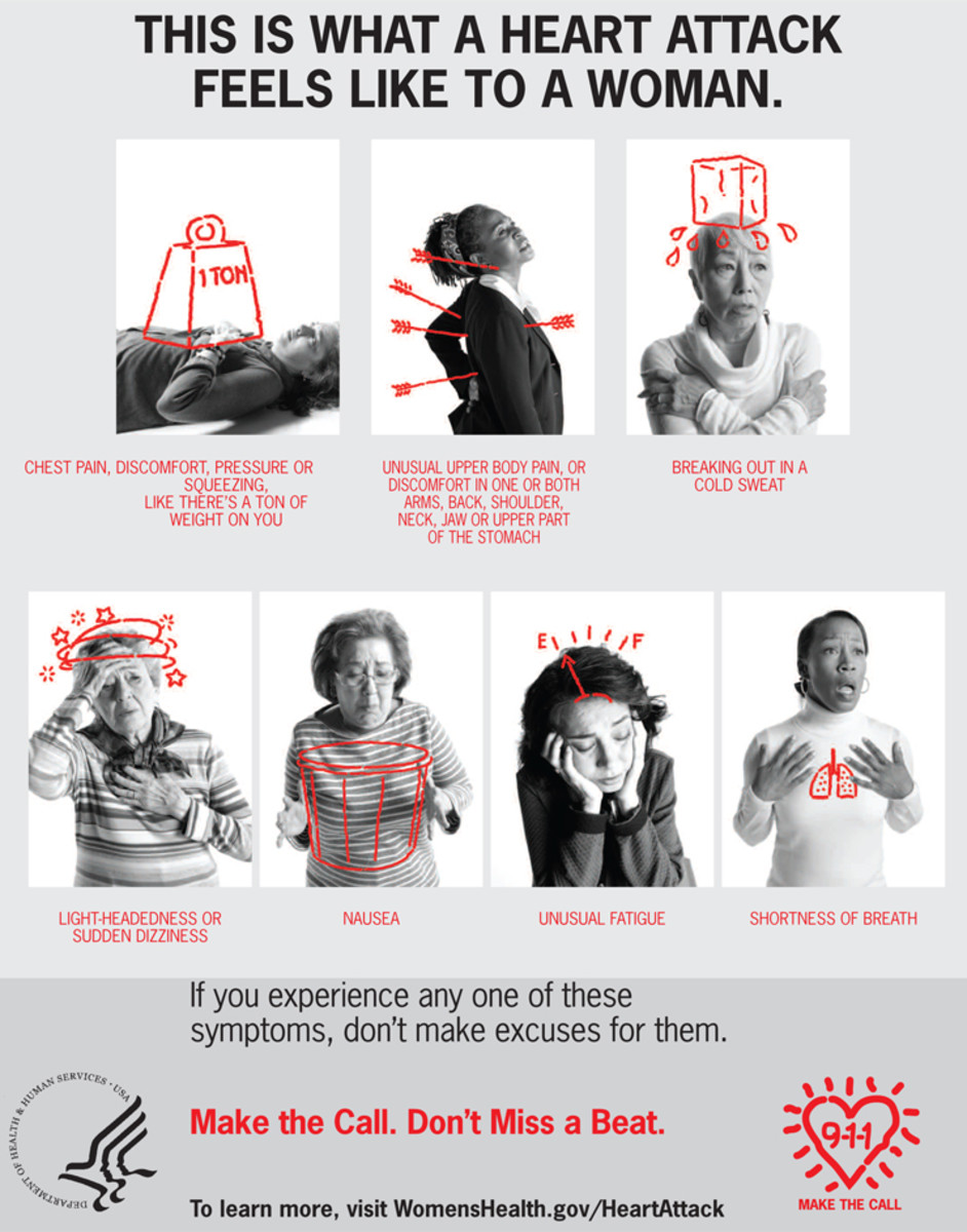 First Aid Basics: Be Prepared for Common Situations - HubPages