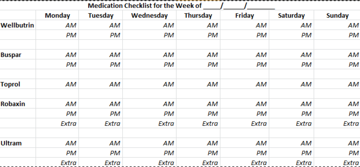 How to Get Your Medications Organized - HubPages