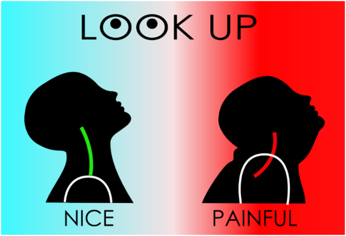 How to Cure a Stiff Neck or Shoulder With Movement Notation in 3 ...