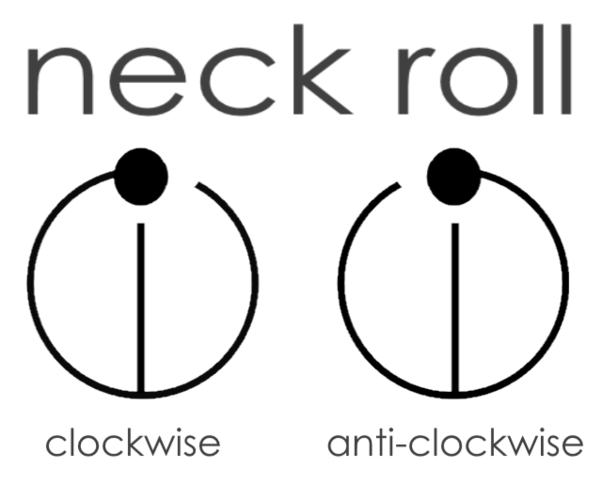 How to Cure a Stiff Neck or Shoulder With Movement Notation in 3 ...