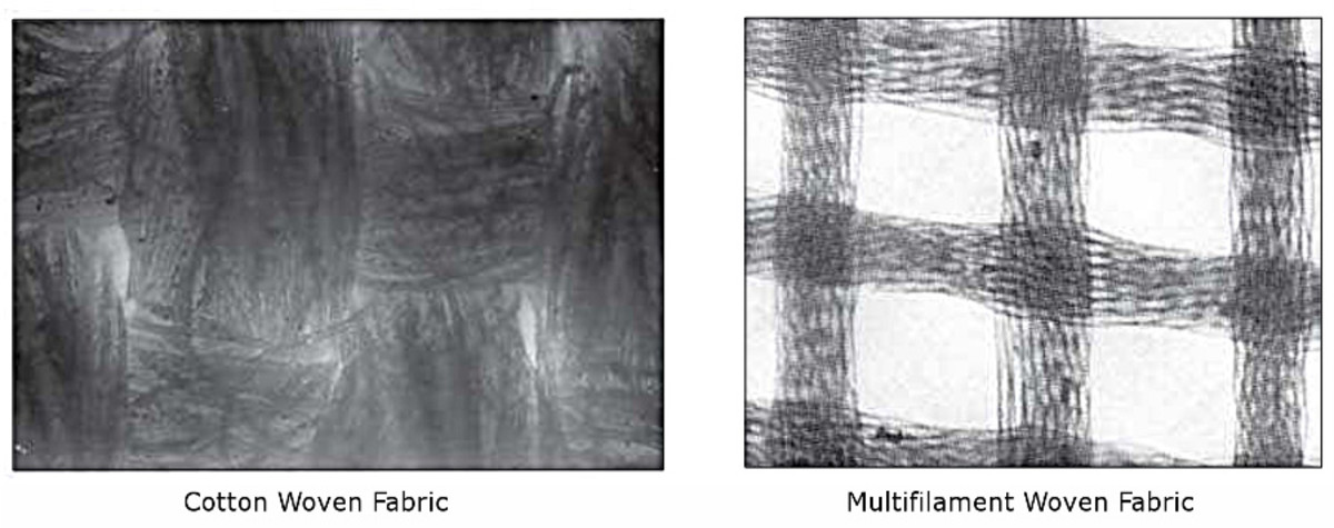 COVID-19 Mandatory Cloth Face Masks Are Scientifically Unfounded - HubPages