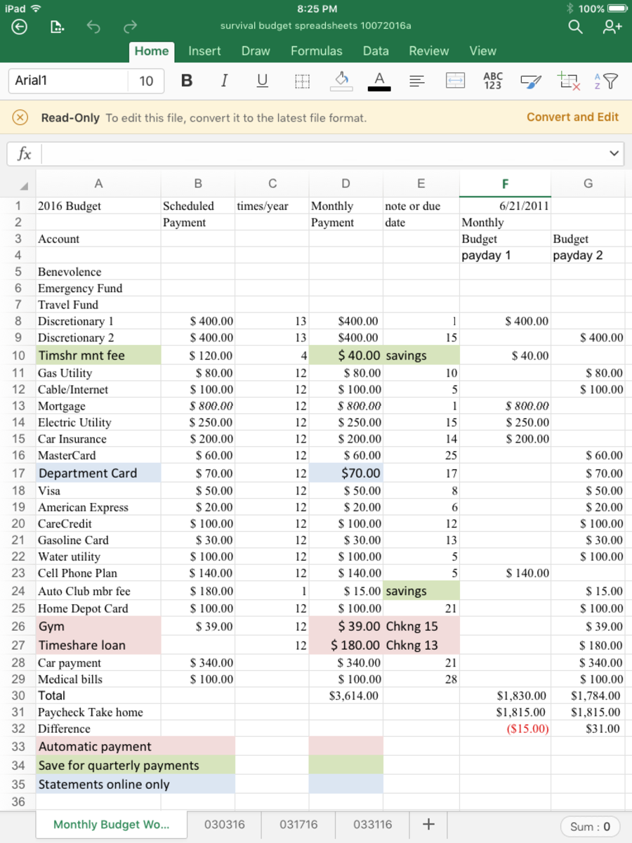 Couples Budget Spreadsheet With Monthly Shared Personal 