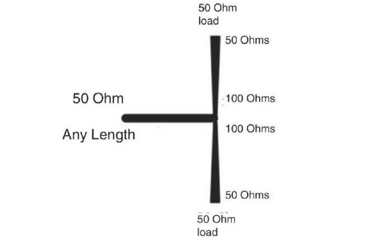 How to Combine Signal Transmission Lines - HubPages