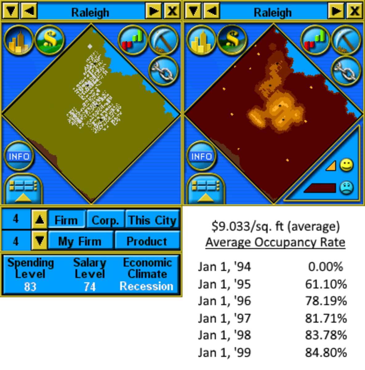 "Capitalism 2" Experiments - HubPages