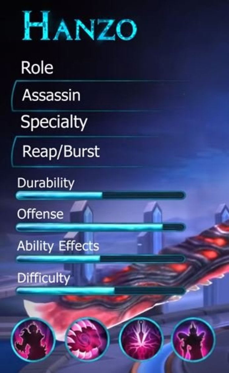 "Mobile Legends": Akuma Ninja Hanzo Skill Guide - HubPages