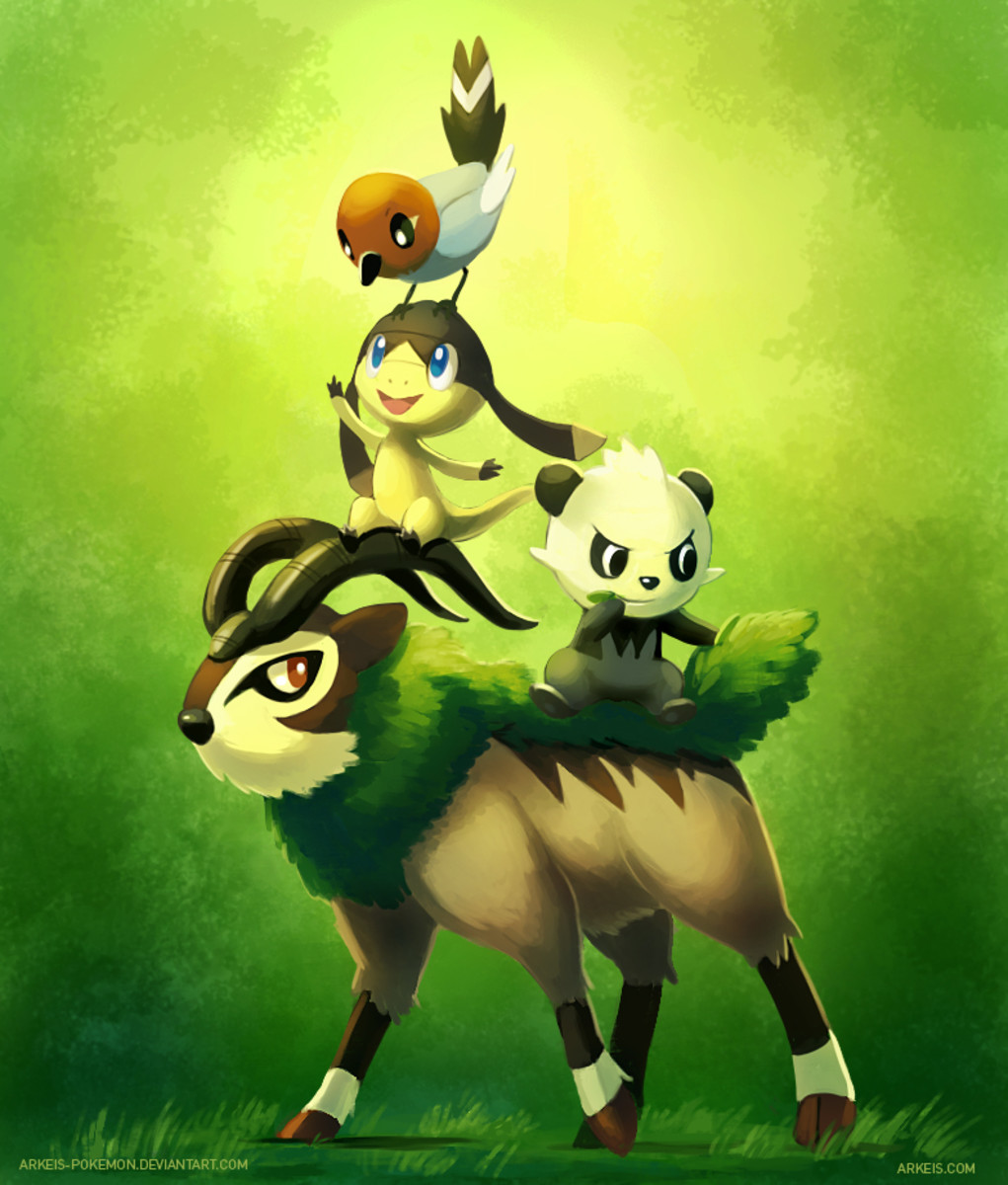 Which Generation 6 Pokémon Are You? - HubPages