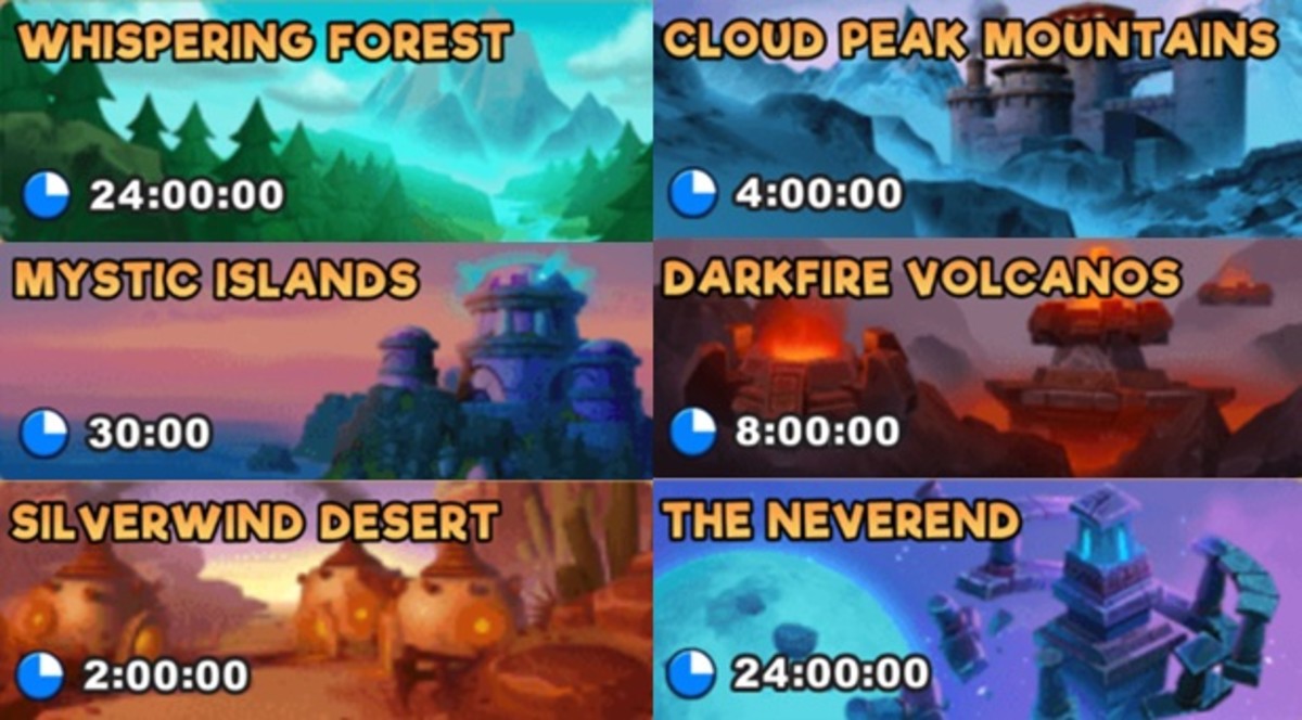 "EverWing": Beginner's Guide - HubPages