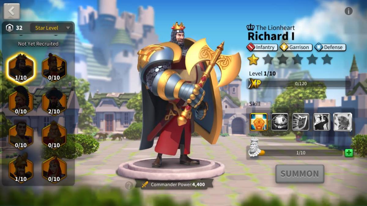 Constantine I Talent Tree Build Guide: "Rise of Kingdoms" - HubPages