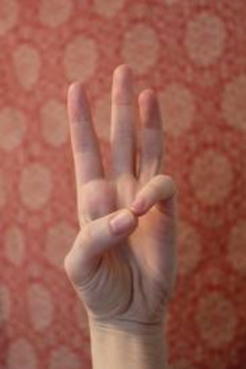 A Basic Guide to Hand Mudras - HubPages