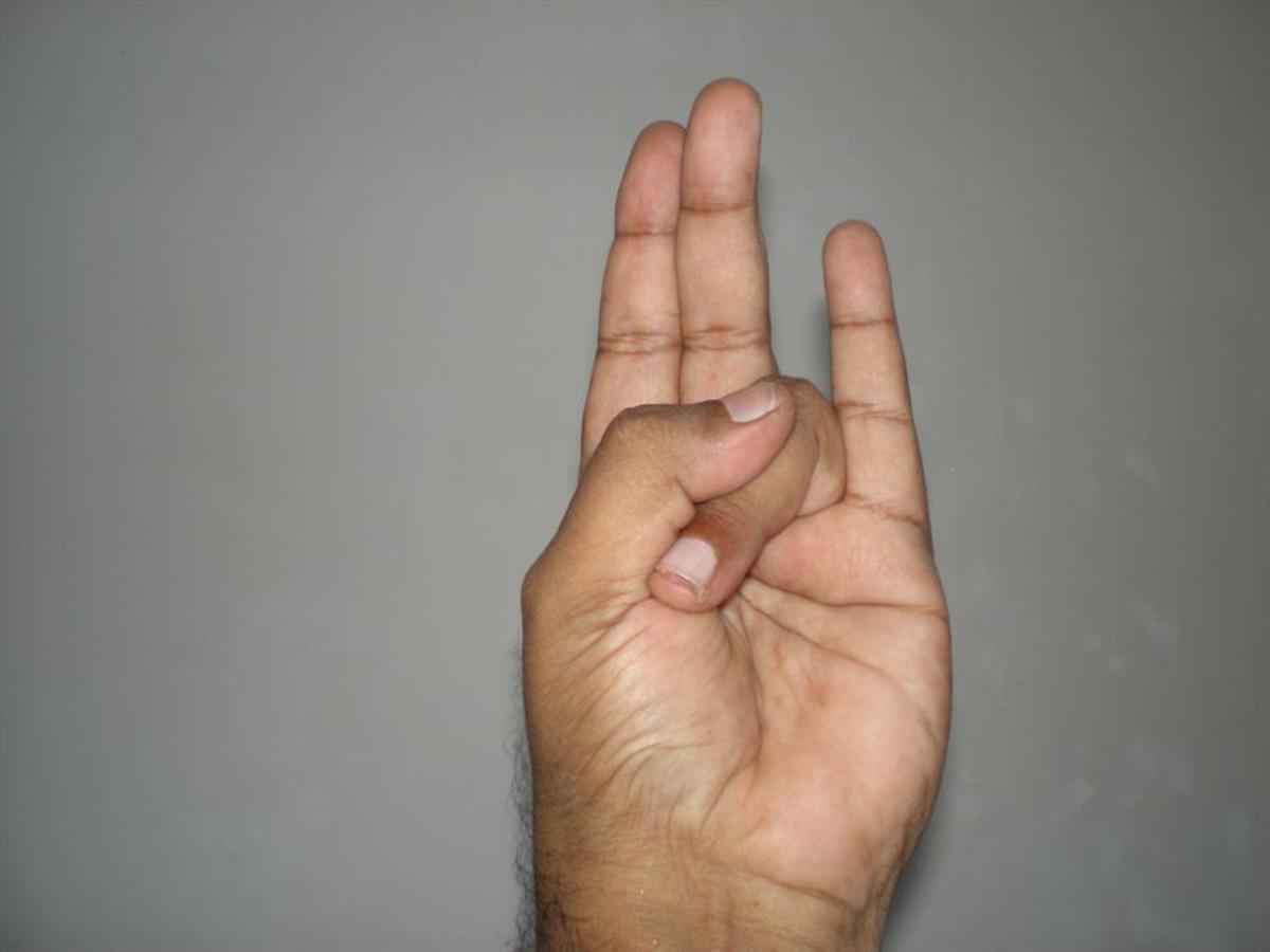 A Basic Guide to Hand Mudras - HubPages