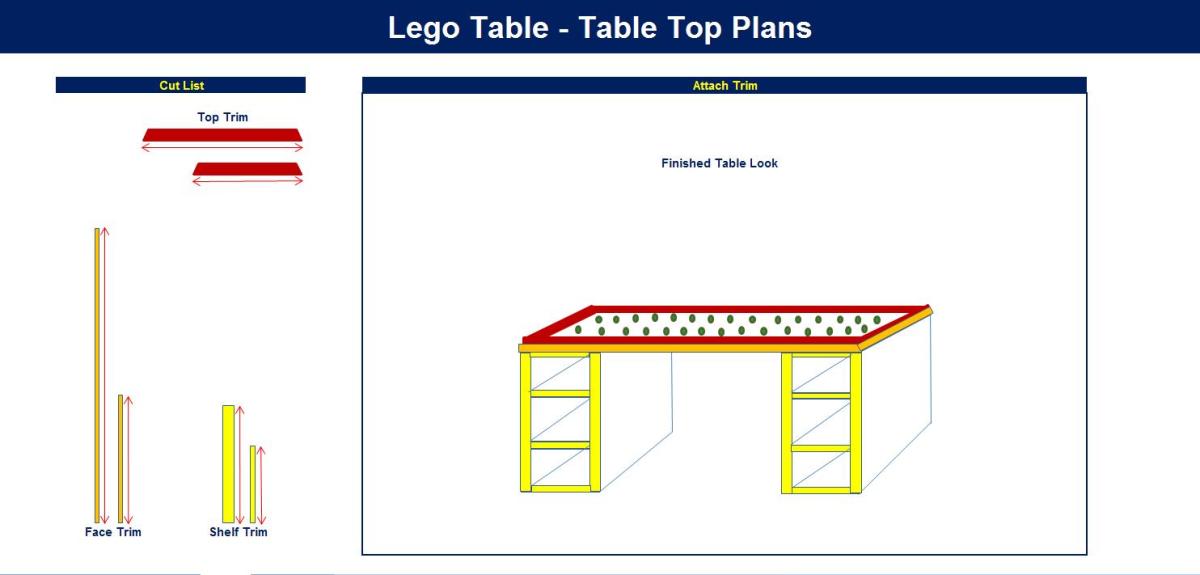 How to Make a Lego Table out of Wood - HubPages