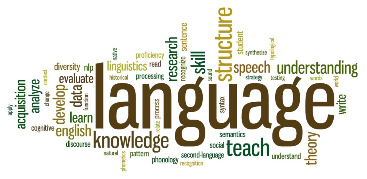 What Is Language The 5 Basic Elements Of Language Defined Owlcation What Is Language The 5 Basic Elements Of Language Defined Owlcation