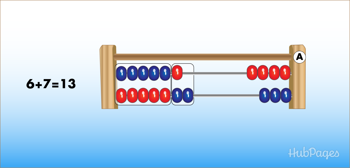How To Use An Abacus To Teach Kids Math WeHaveKids