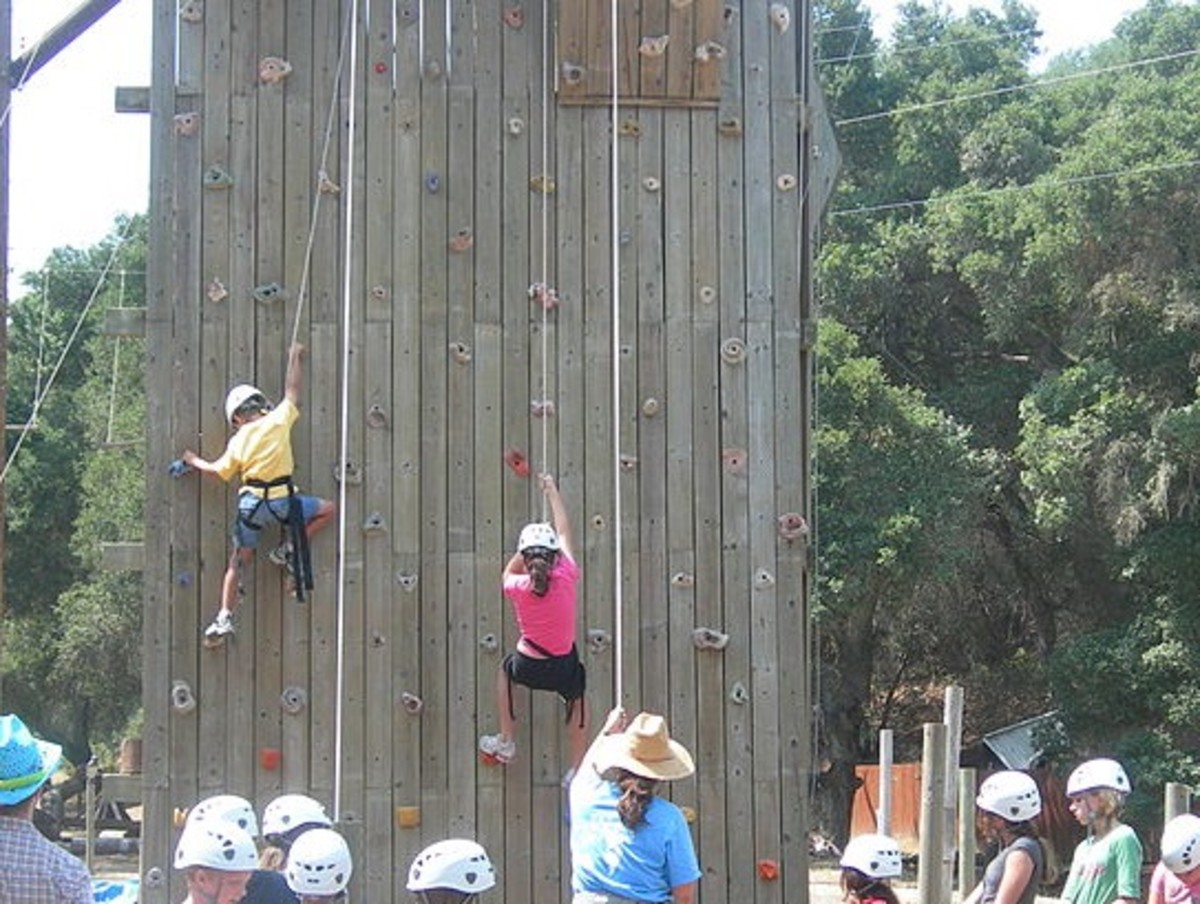 Field Trip Ideas for Your Homeschool Group, Scout Troop, or Youth Group ...