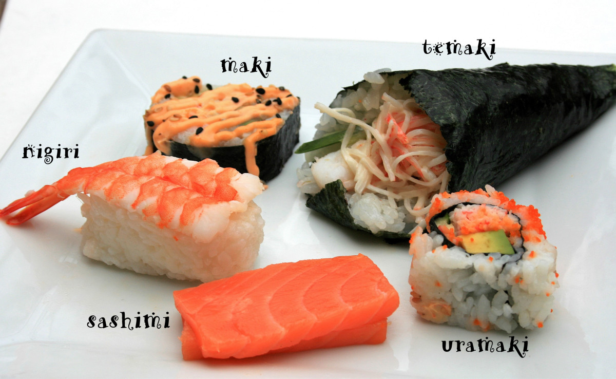 The Different Kinds Of Sushi Types Names And Photos Delishably The Different Kinds Of Sushi Types Names And Photos Delishably