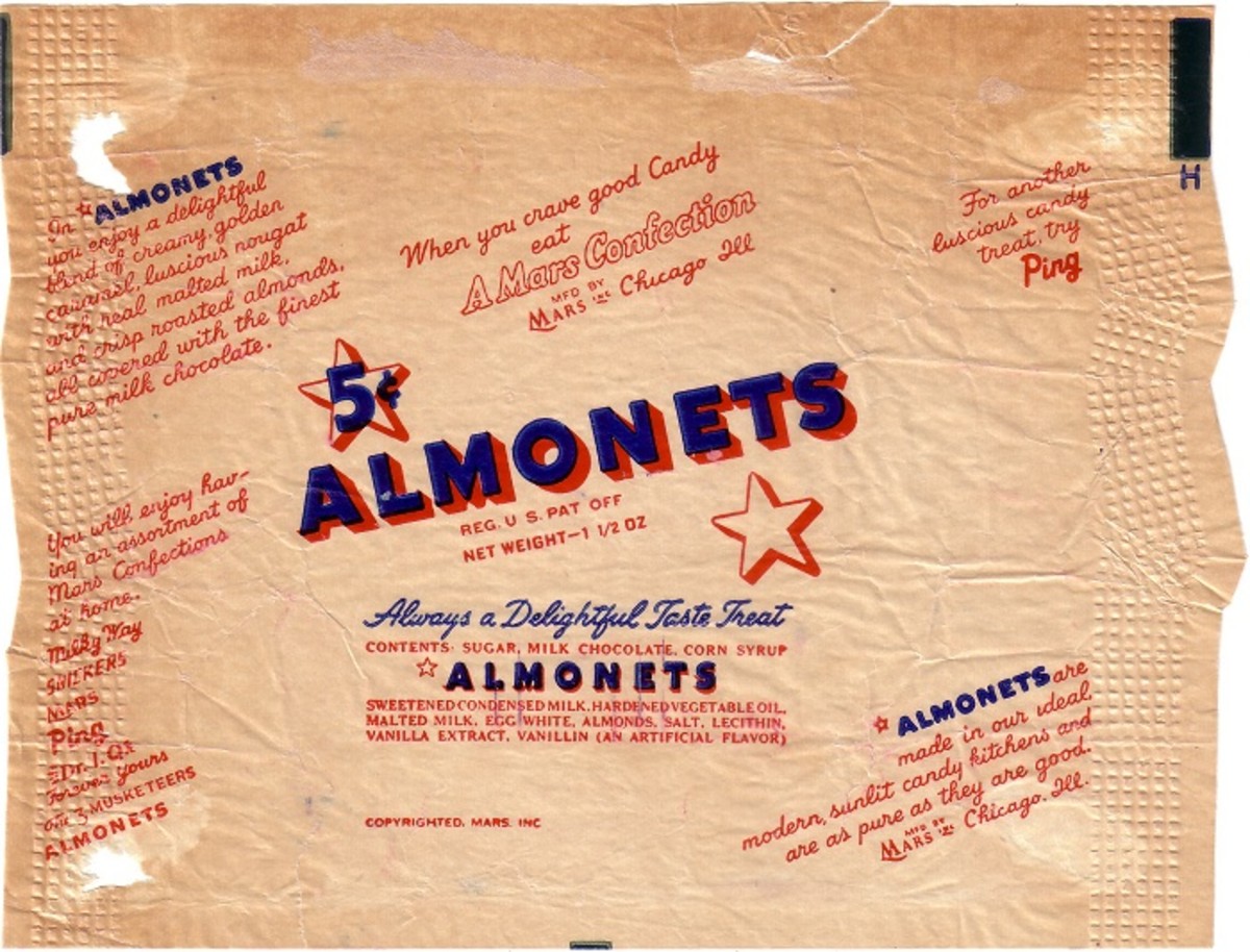 Candy Favorites From the 1800s Through the 1960s - HubPages