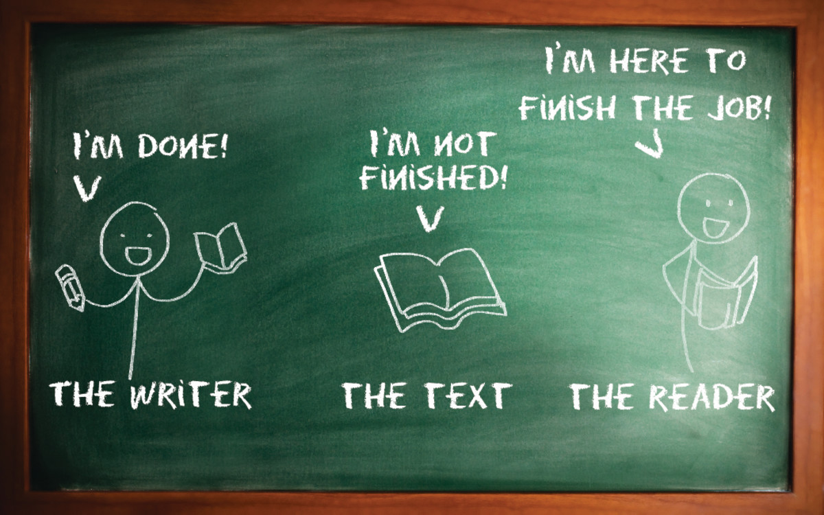 How To Write A Reading Response Essay With Sample Papers Owlcation