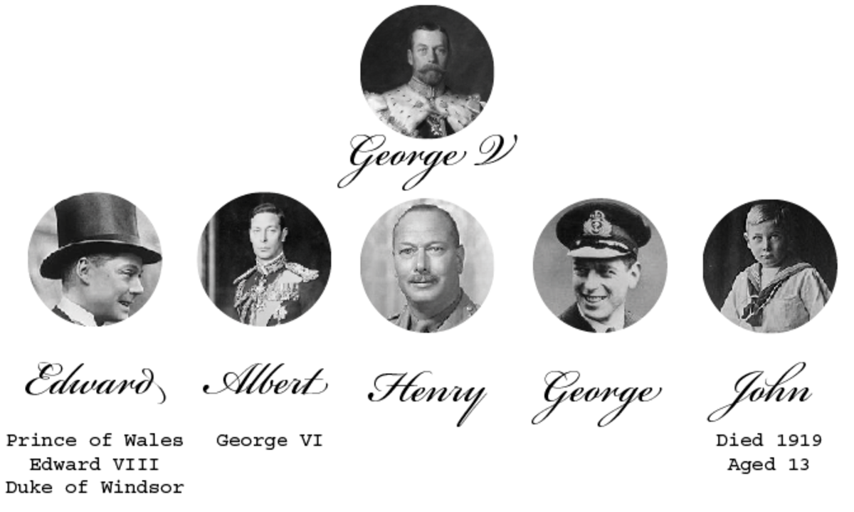 Prince George: A Forgotten Royal - HubPages