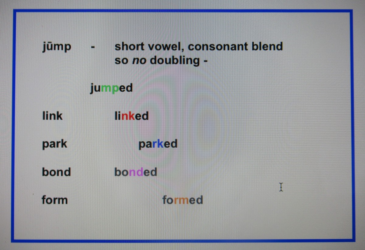 When To Double Consonants In Spelling Rules And Examples Owlcation