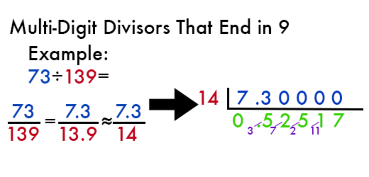 Divide Numbers Easily Using Vedic Mathematics Owlcation