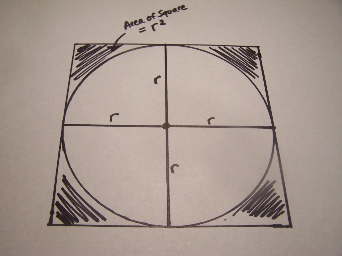 Math Made Easy How To Find The Area Of A Circle Owlcation