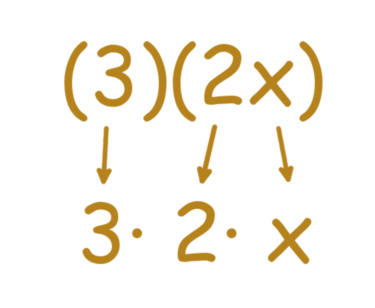 Multiply Polynomials With Examples FOIL Grid Methods Owlcation