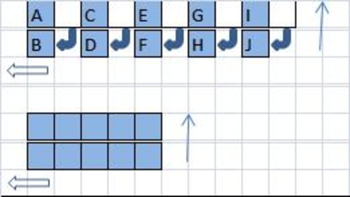 Civil War Marching Commands