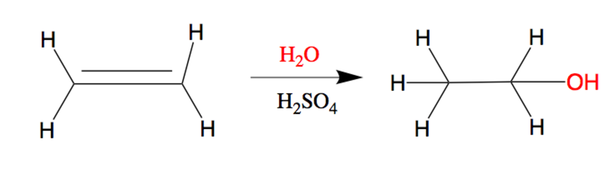 The Chemistry of Alkenes: Structure, Naming, Uses & Reactions - HubPages