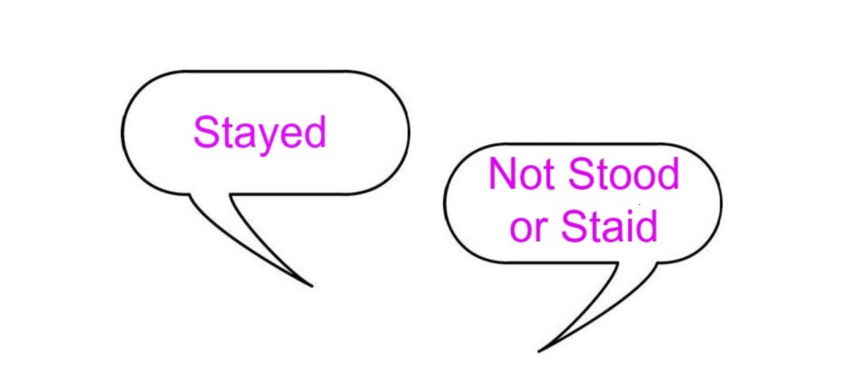 Is It Drug or Dragged? - HubPages