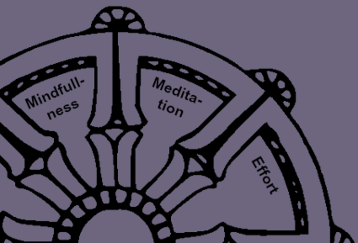 The Buddhist Eightfold Path for Modern Times - Owlcation