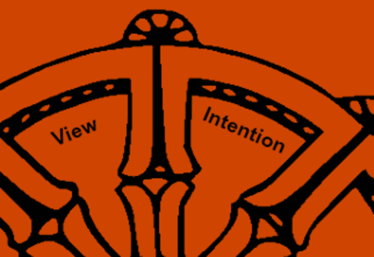 The Buddhist Eightfold Path for Modern Times - Owlcation