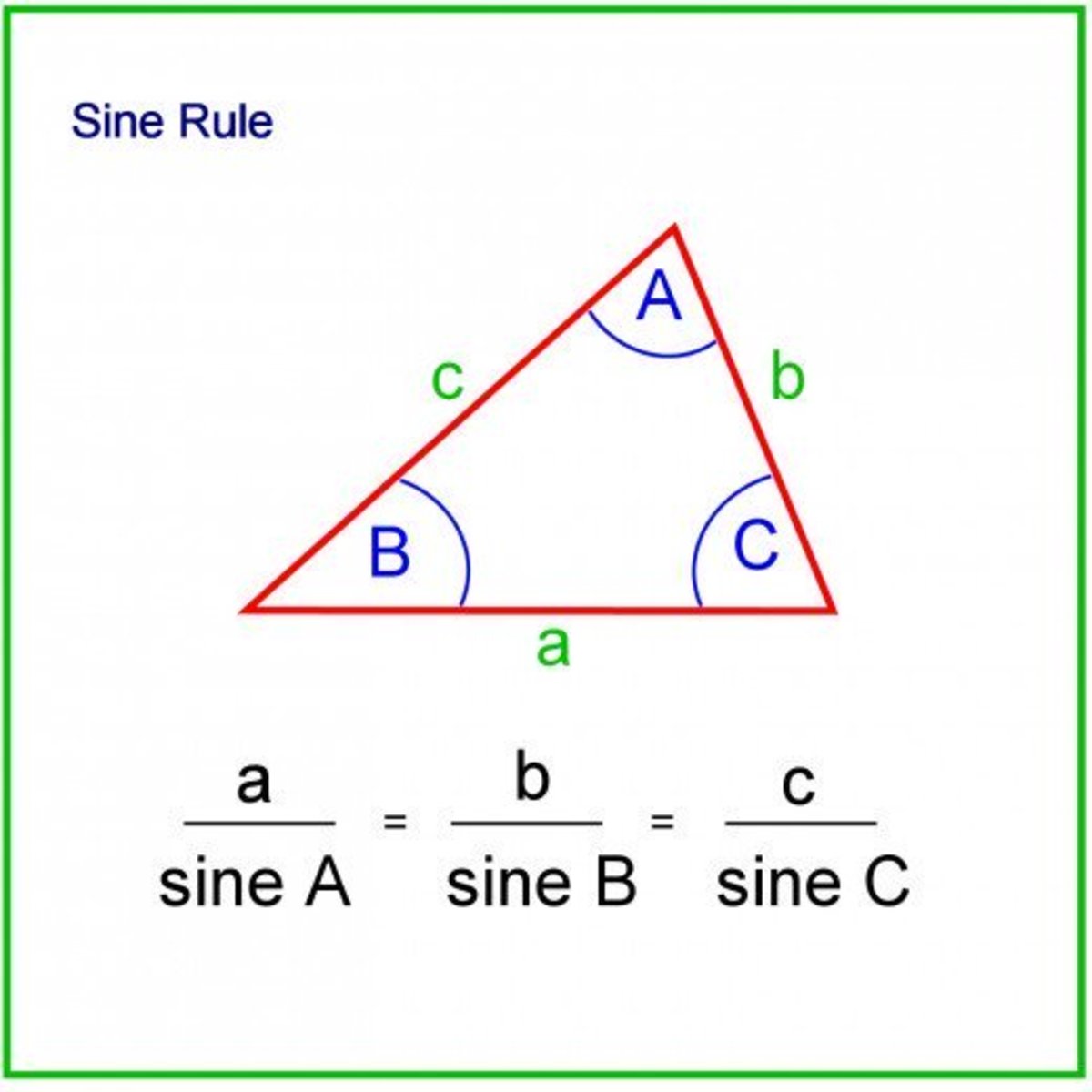 How To Find Angle Measures With Only Side Lengths Sin C 7 4 Sin 