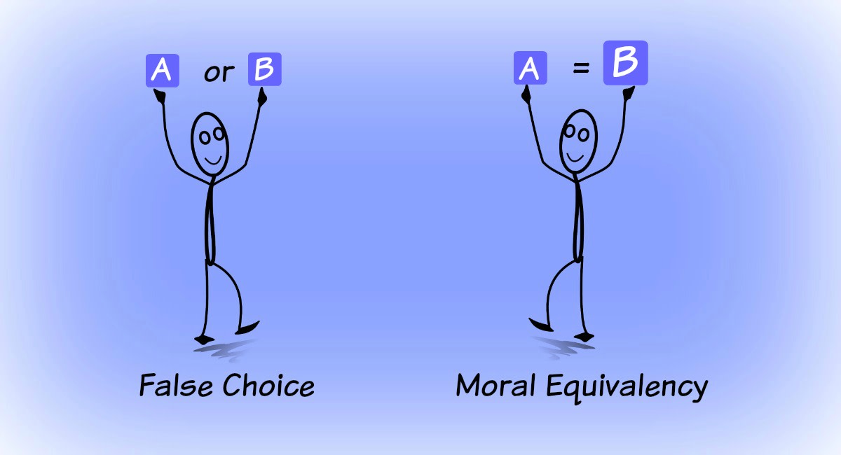 Some Common Logical Fallacies (and How They Corrupt Reasoned Debate ...