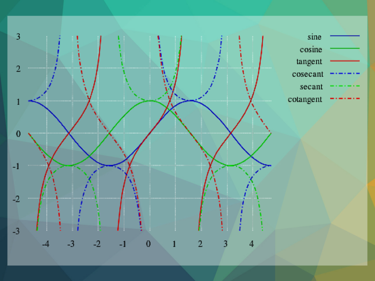 What Is Trigonometry? Definition, History, and Uses - HubPages