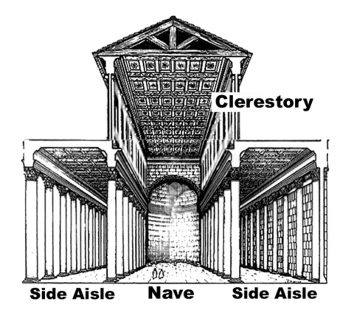 Sections Of A Church Building