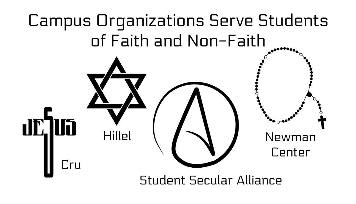 Secular Students: The Overlooked Minority on College Campuses - HubPages