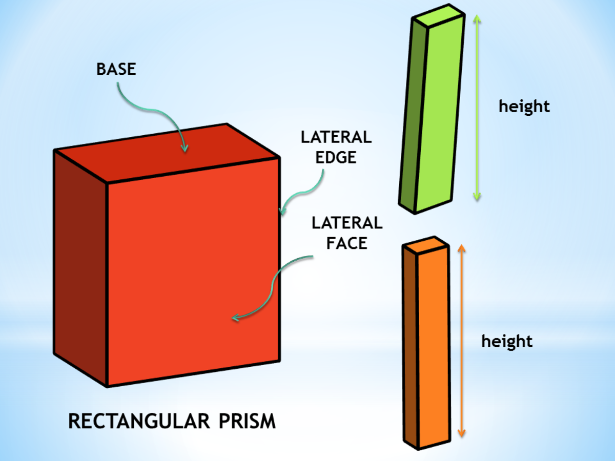 How to Solve for the Surface Area and Volume of Prisms and Pyramids ...