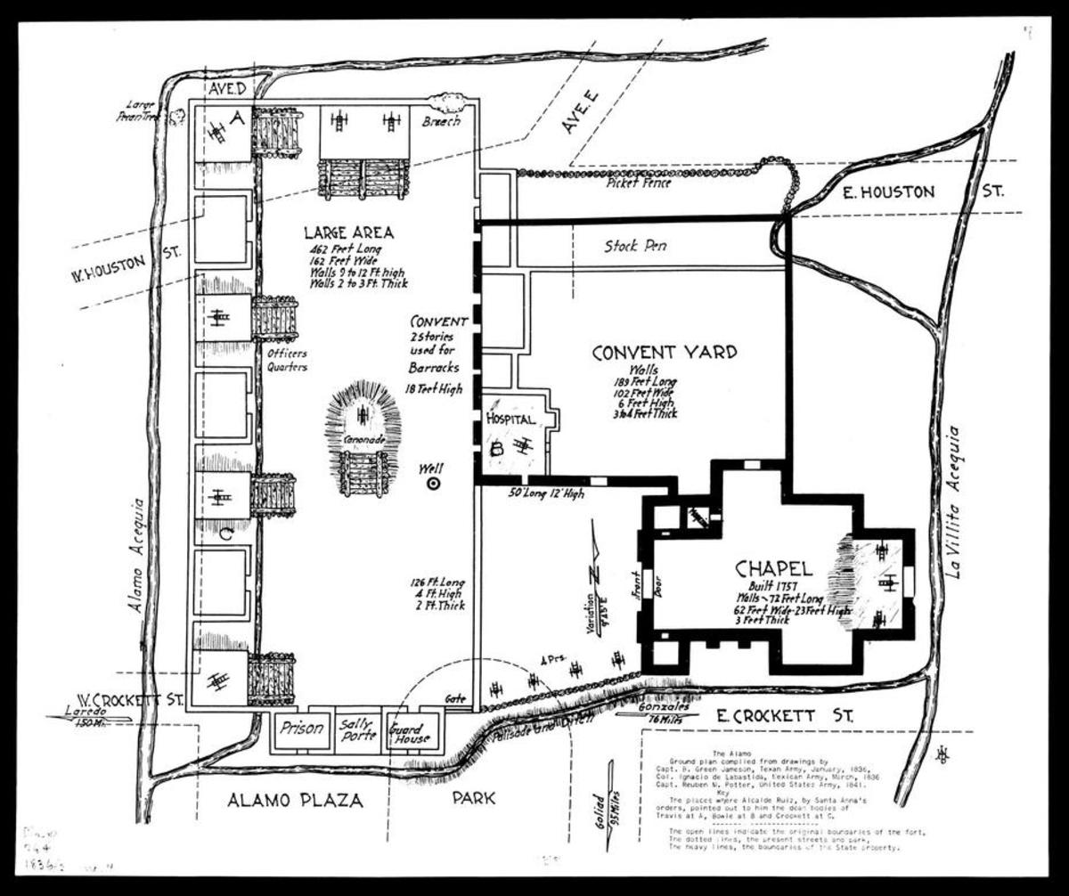 The Republic of Texas and the Annexation of Texas - HubPages