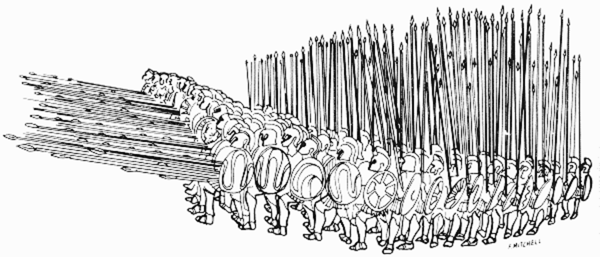 Alexander the Great: Military Genius or God - HubPages