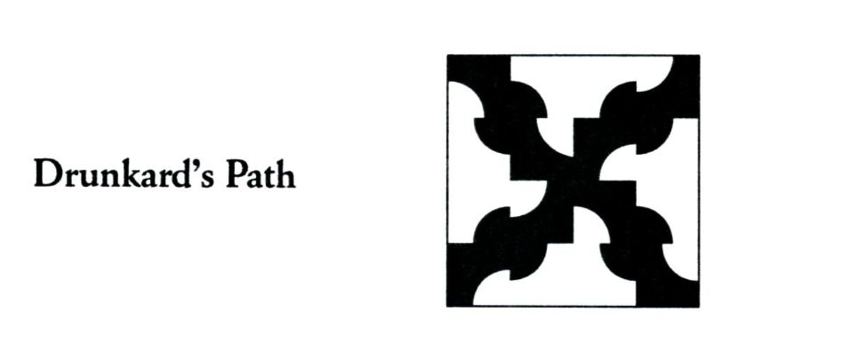 The Underground Railroad: Secret Codes - Owlcation