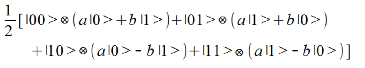 How Quantum Teleportation Works: The Protocol Explained - HubPages