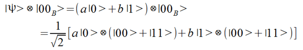 How Quantum Teleportation Works: The Protocol Explained - HubPages