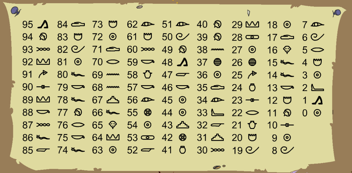 It's Not Magic, It's Mathematics - HubPages