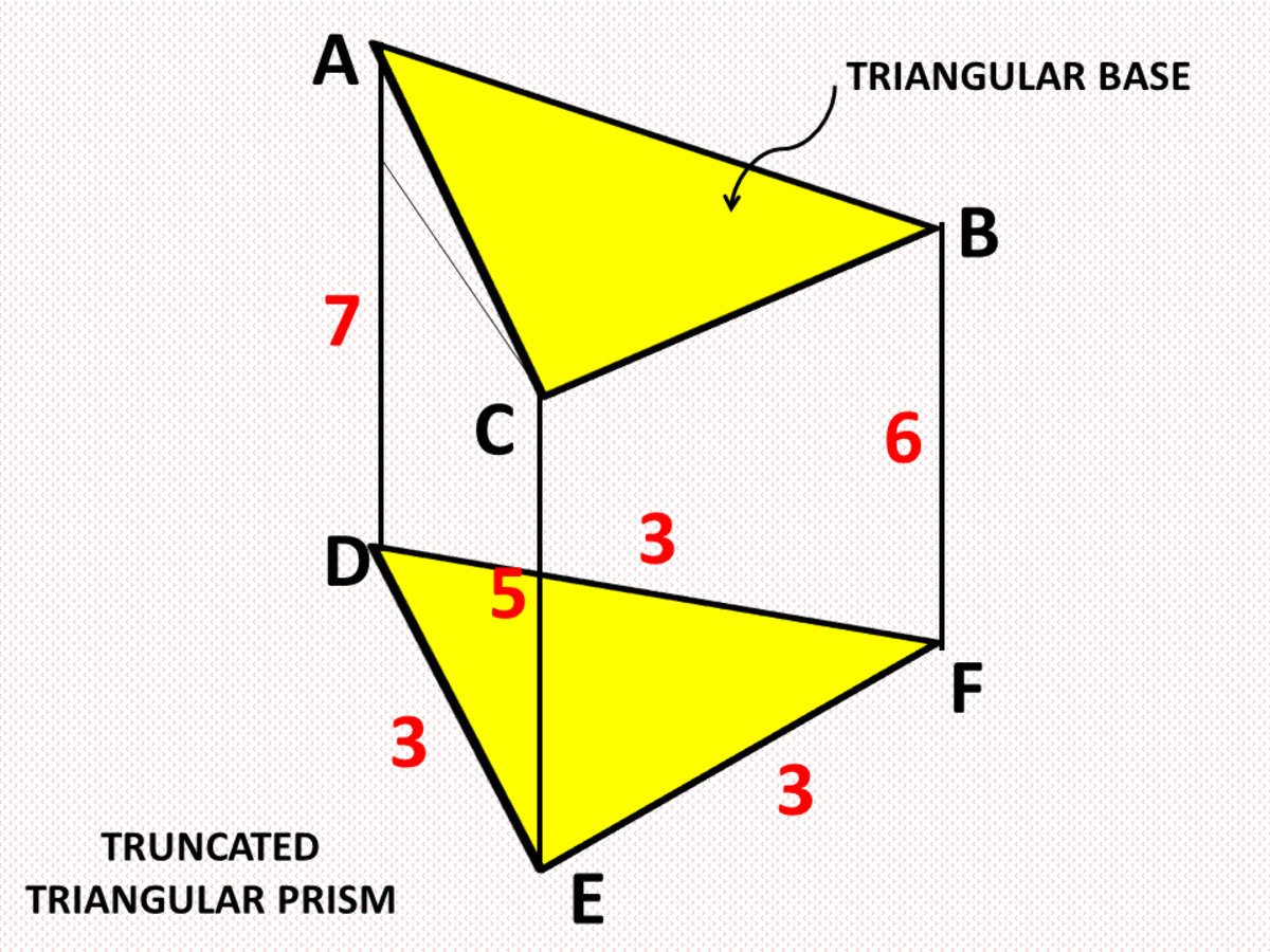 Finding the Surface Area and Volume of Truncated Cylinders and Prisms - Owlcation