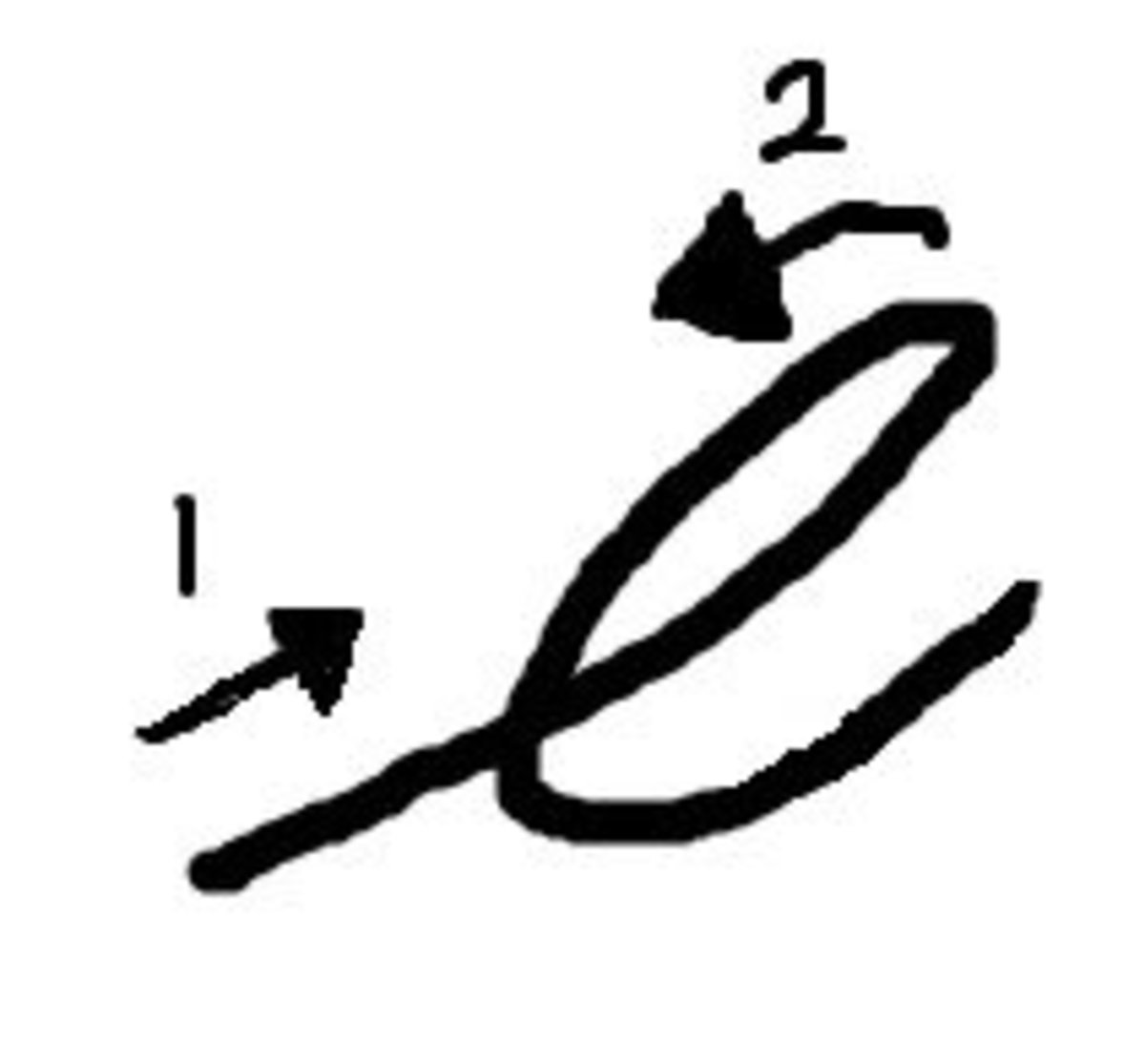 Penmanship: The Art of Teaching Handwriting - HubPages