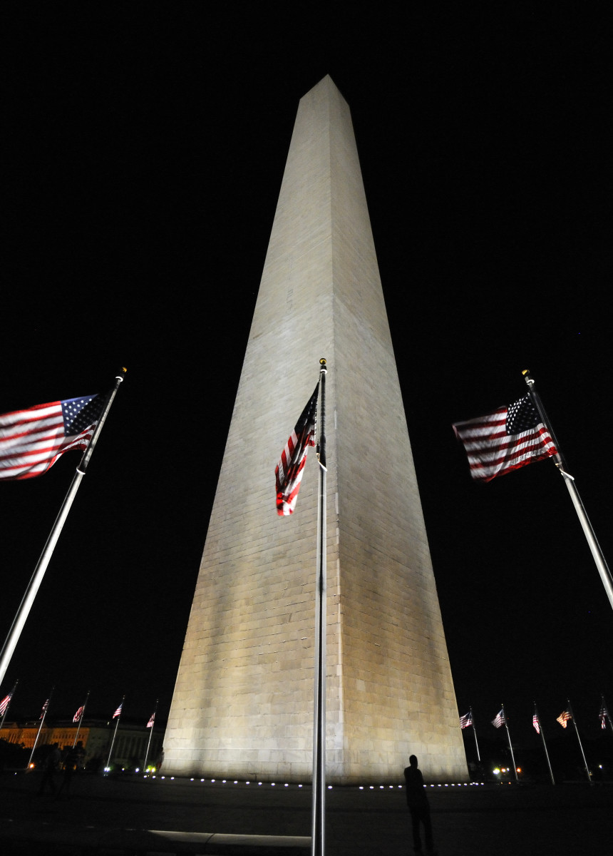 Short Guide to George Washington - HubPages
